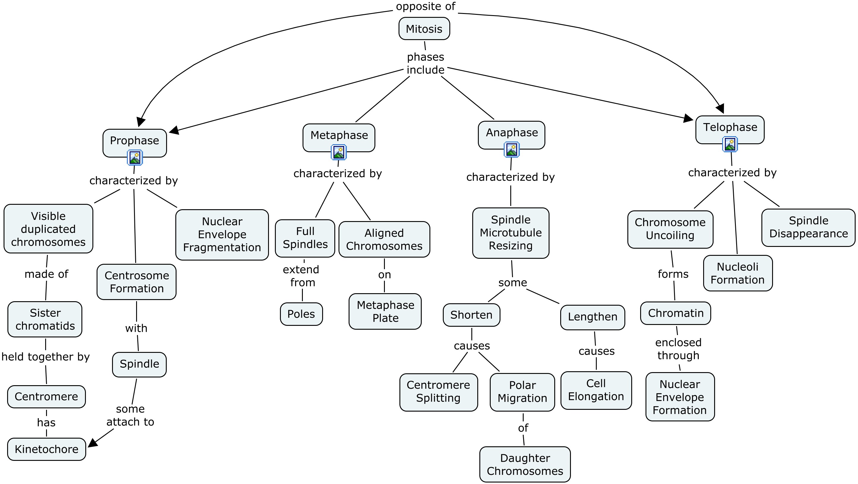 IHMC Public Cmaps (3)
